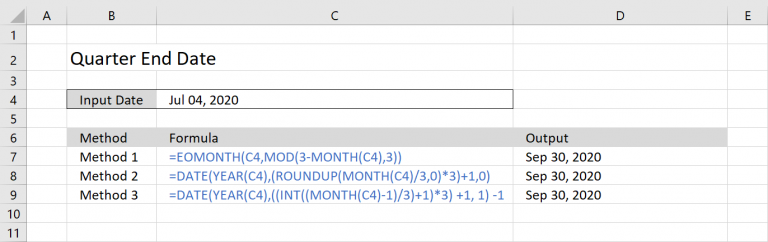 How to: Get the Quarter End Date for any input date - ExcelHappy